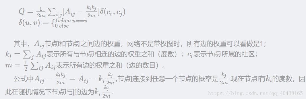 社区发现算法之——louvainlouvain社区发现算法 Csdn博客 