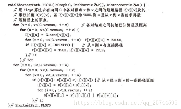 读书笔记之《数据结构》 第七章 图n与v连通 Csdn博客 