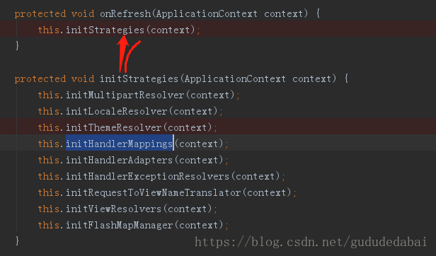 Spring源码解析 Springmvc初始化流程（二）initializing Spring Frameworkservlet Springmvc Csdn博客